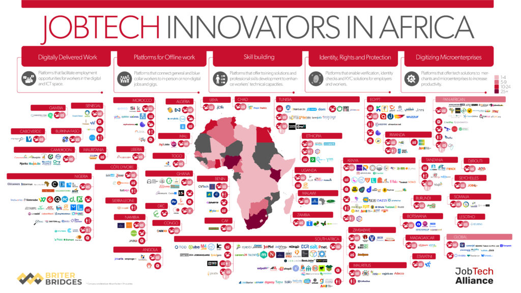What really is jobtech? - Jobtech Alliance